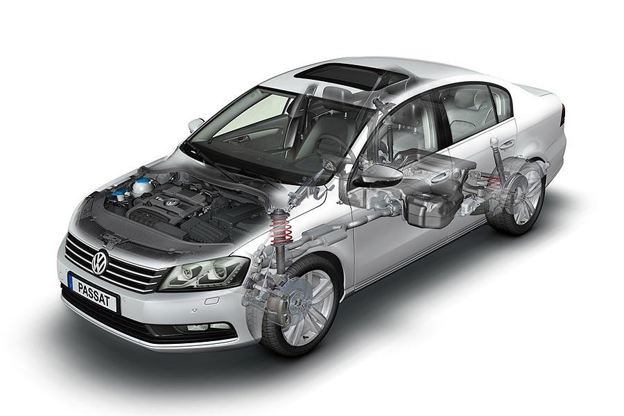 Volkswagen Passat | Autocasión