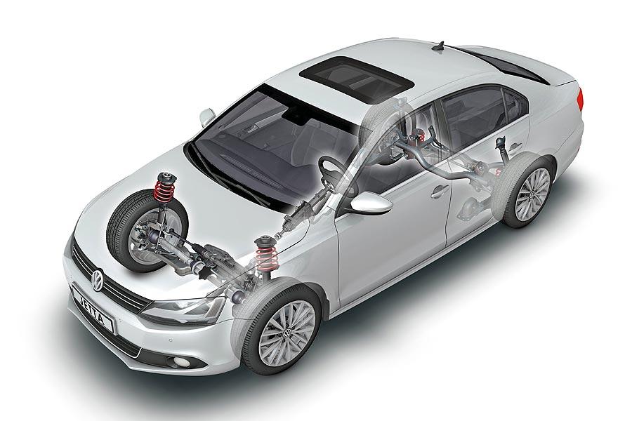 Volkswagen Jetta | Autocasión