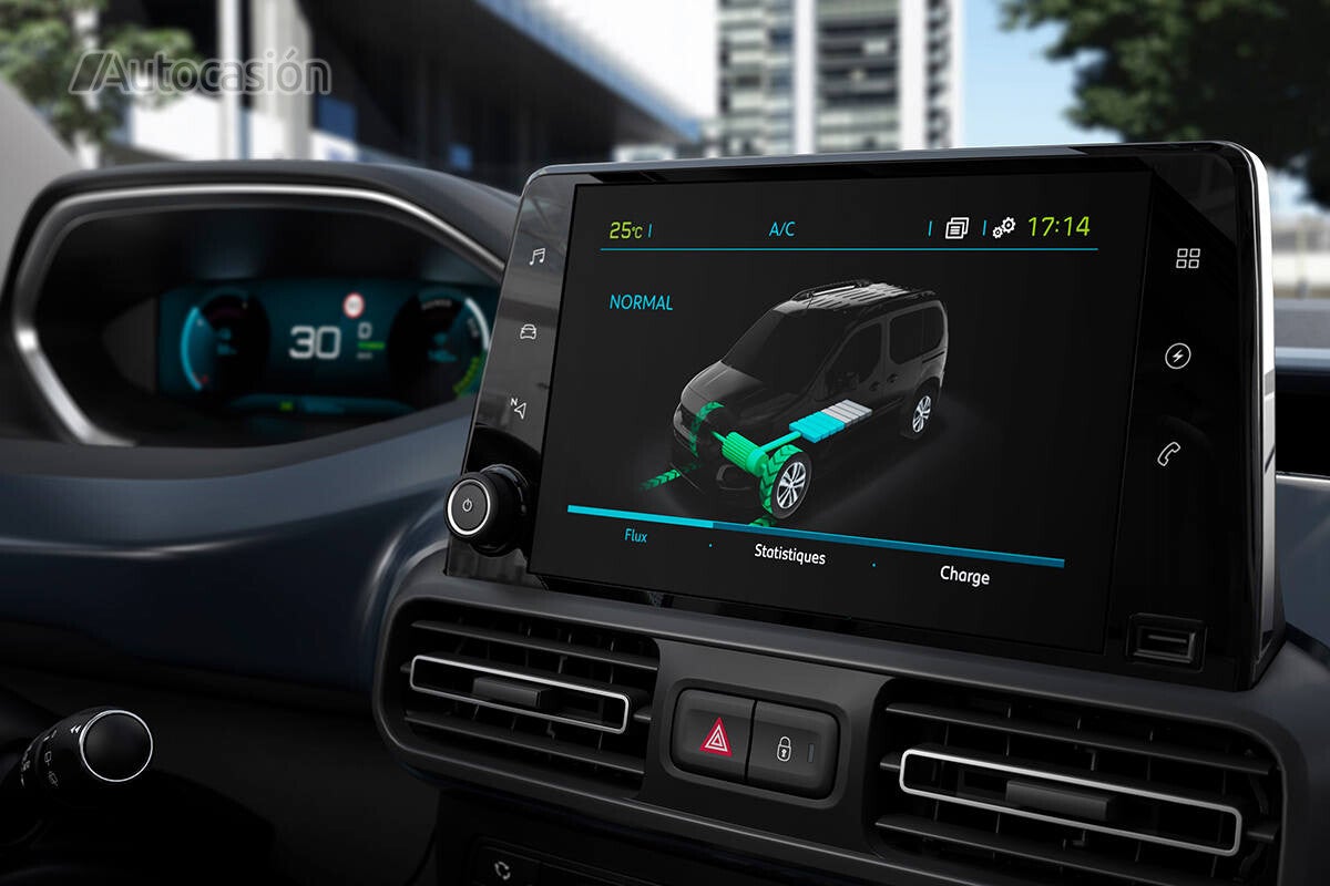 Stellantis presenta los nuevos Berlingo, Partner, Rifter y Combo ...