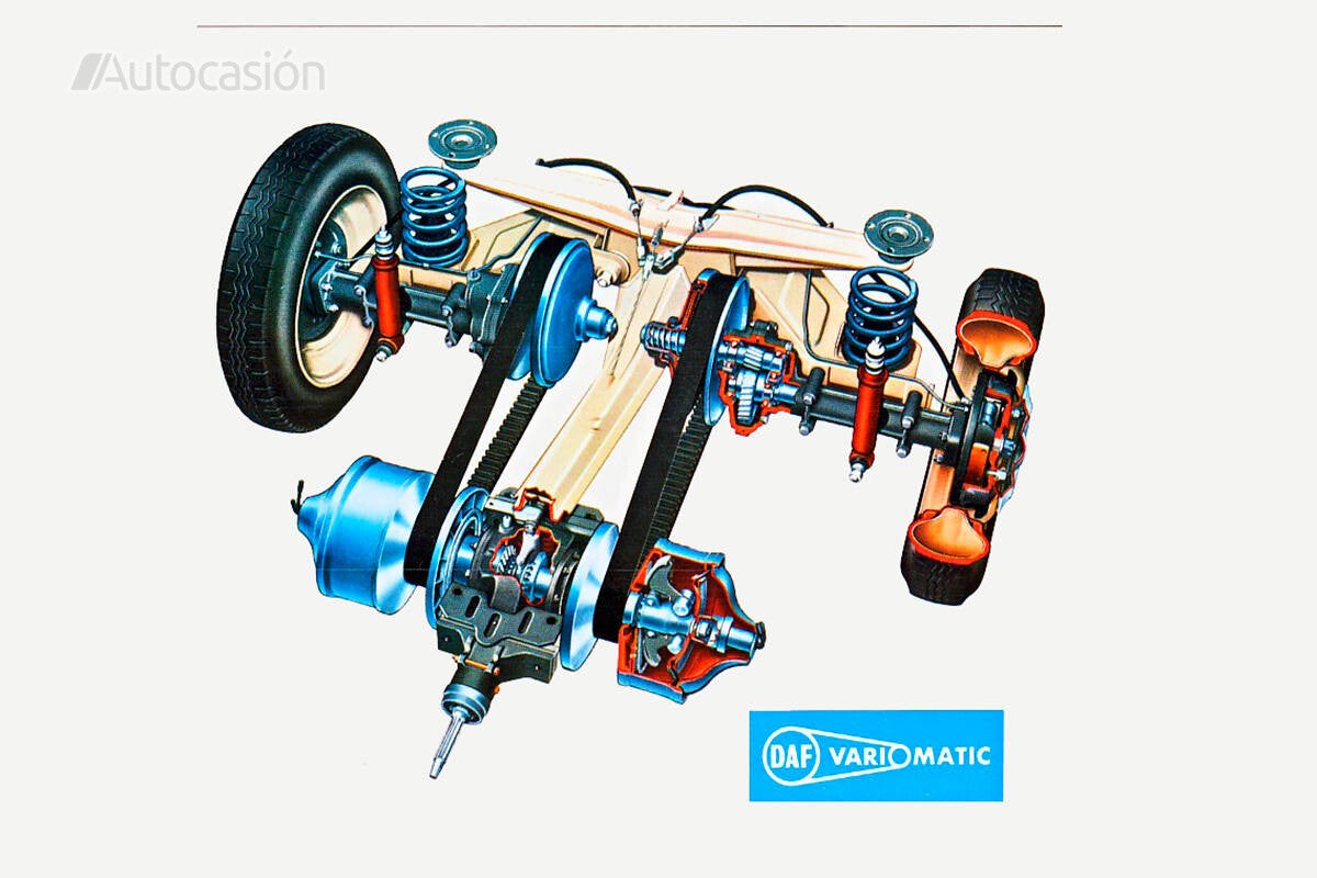 CVT - ¿Qué es CVT? | Diccionario Autocasión