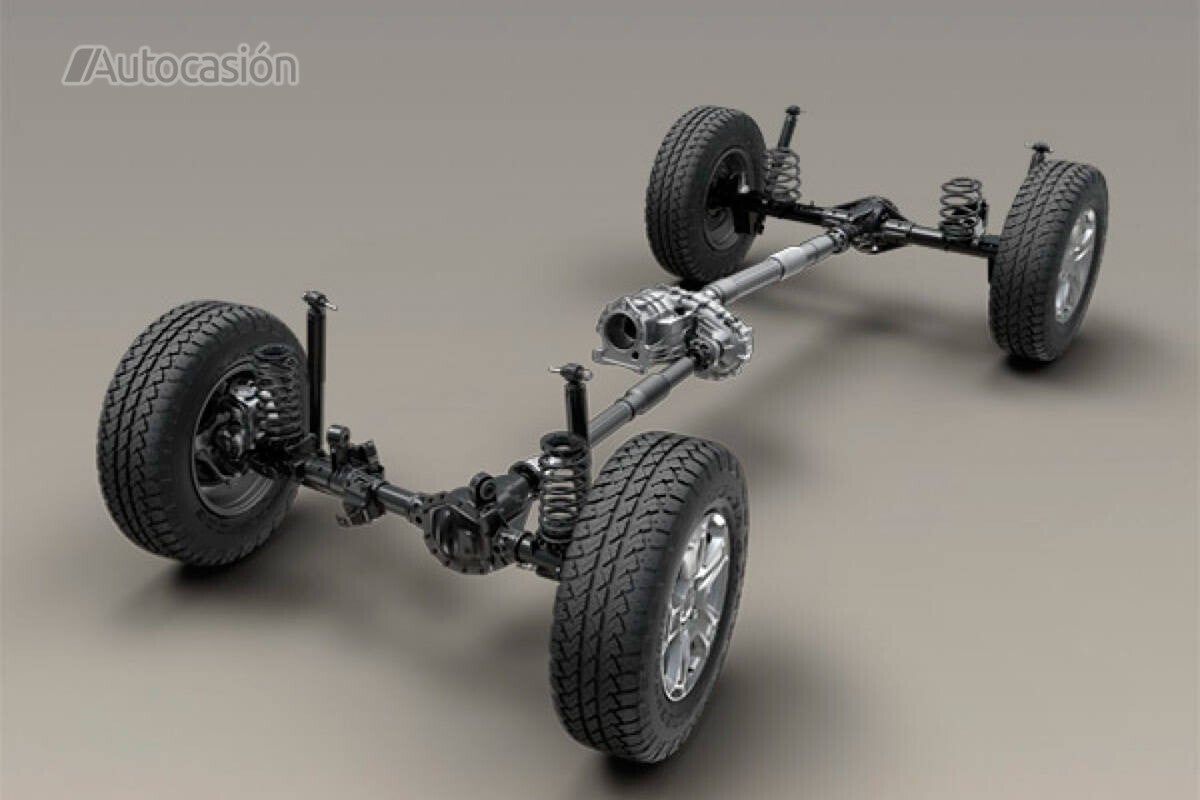 Transfer - ¿Qué es Transfer? | Diccionario Autocasión