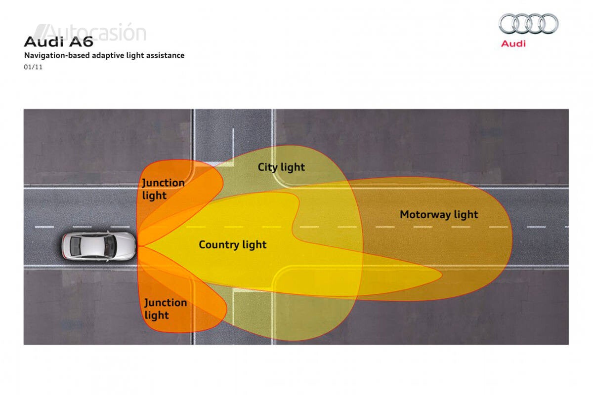 ¿Merecen la pena los faros matrix led? | Autocasión