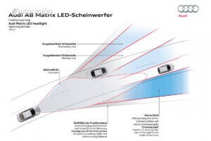 ¿Merecen la pena los faros matrix led? | Autocasión
