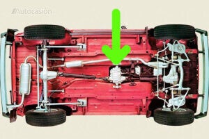 Transfer - ¿Qué es Transfer? | Diccionario Autocasión